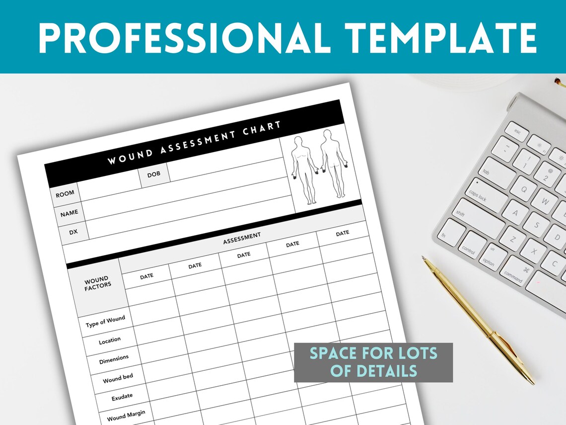 Wound Assessment Chart, Wound Management Chart for Nurses, Wound Chart ...