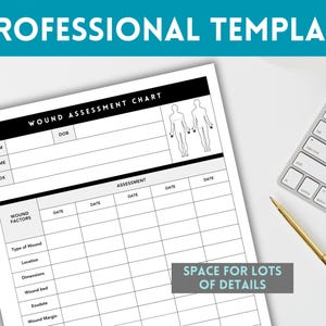 Wound Assessment Chart, Wound Management Chart for Nurses, Wound Chart ...