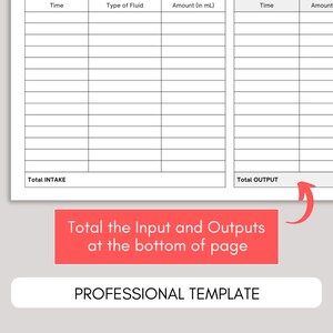 Fluids Intake and Output Record, Fluid Balance Chart, Intake Output ...