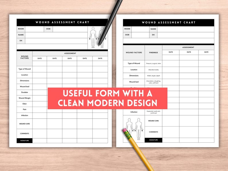 Wound Assessment Chart, Wound Management Chart for Nurses, Wound Chart ...