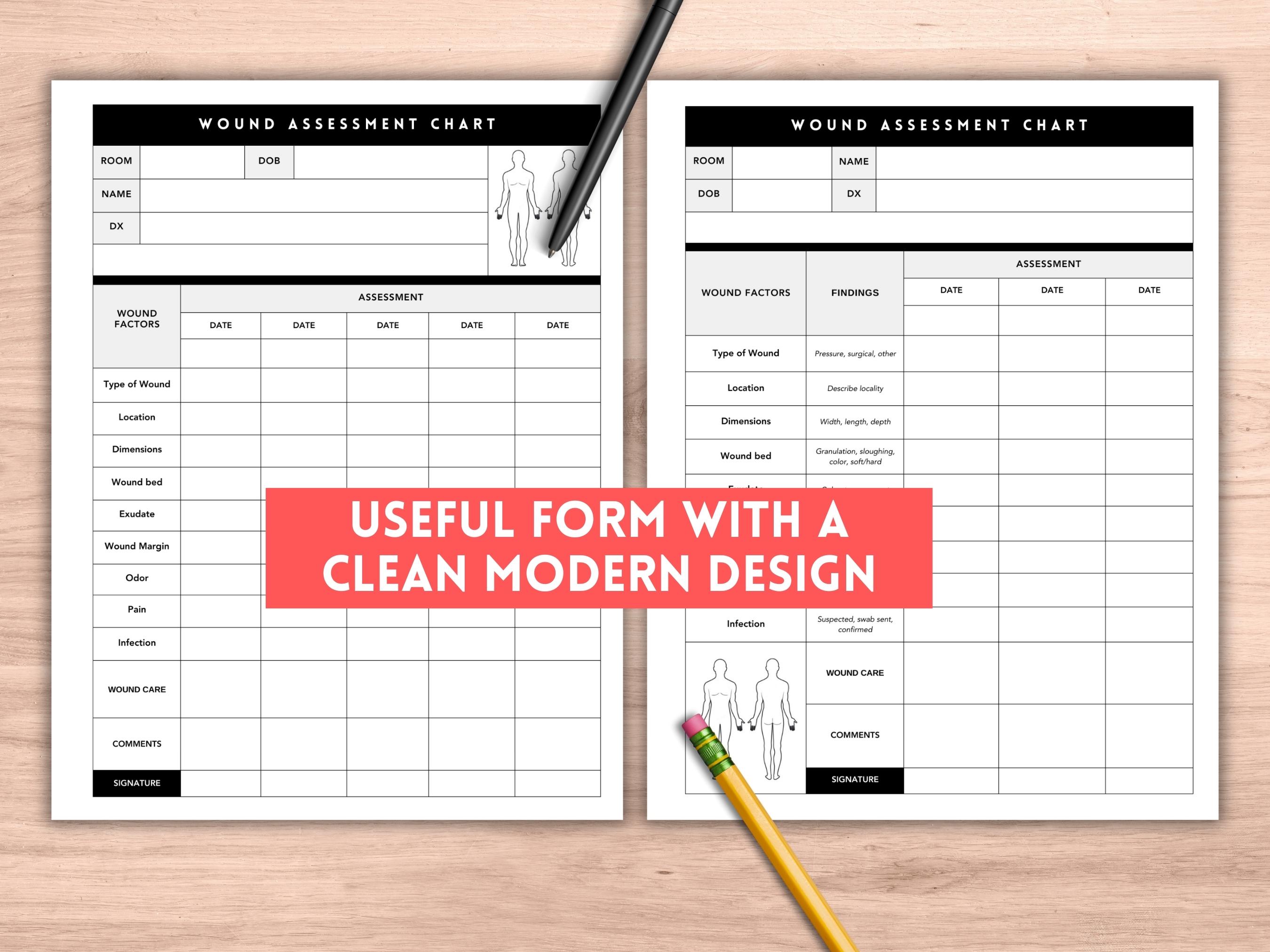 Wound Assessment Chart, Wound Management Chart for Nurses, Wound Chart ...