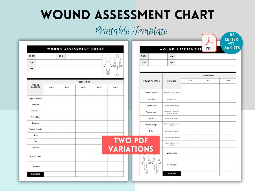 Wound Assessment Chart, Wound Management Chart for Nurses, Wound Chart ...