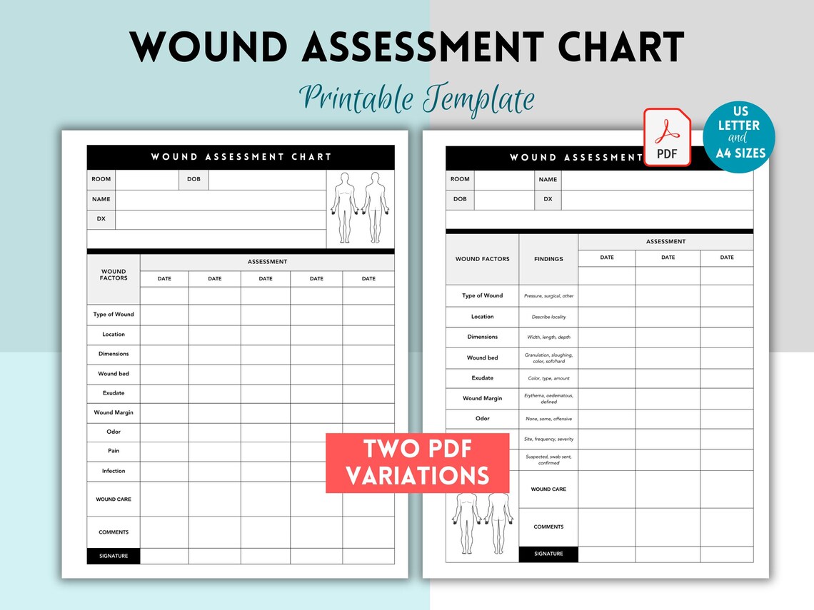 Wound Assessment Chart, Wound Management Chart for Nurses, Wound Chart ...