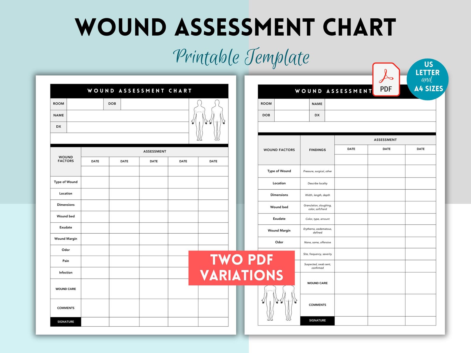 Wound Assessment Chart, Wound Management Chart for Nurses, Wound Chart ...