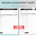 Turn and Reposition Log, Patient Positioning and Turn Chart, Patient ...
