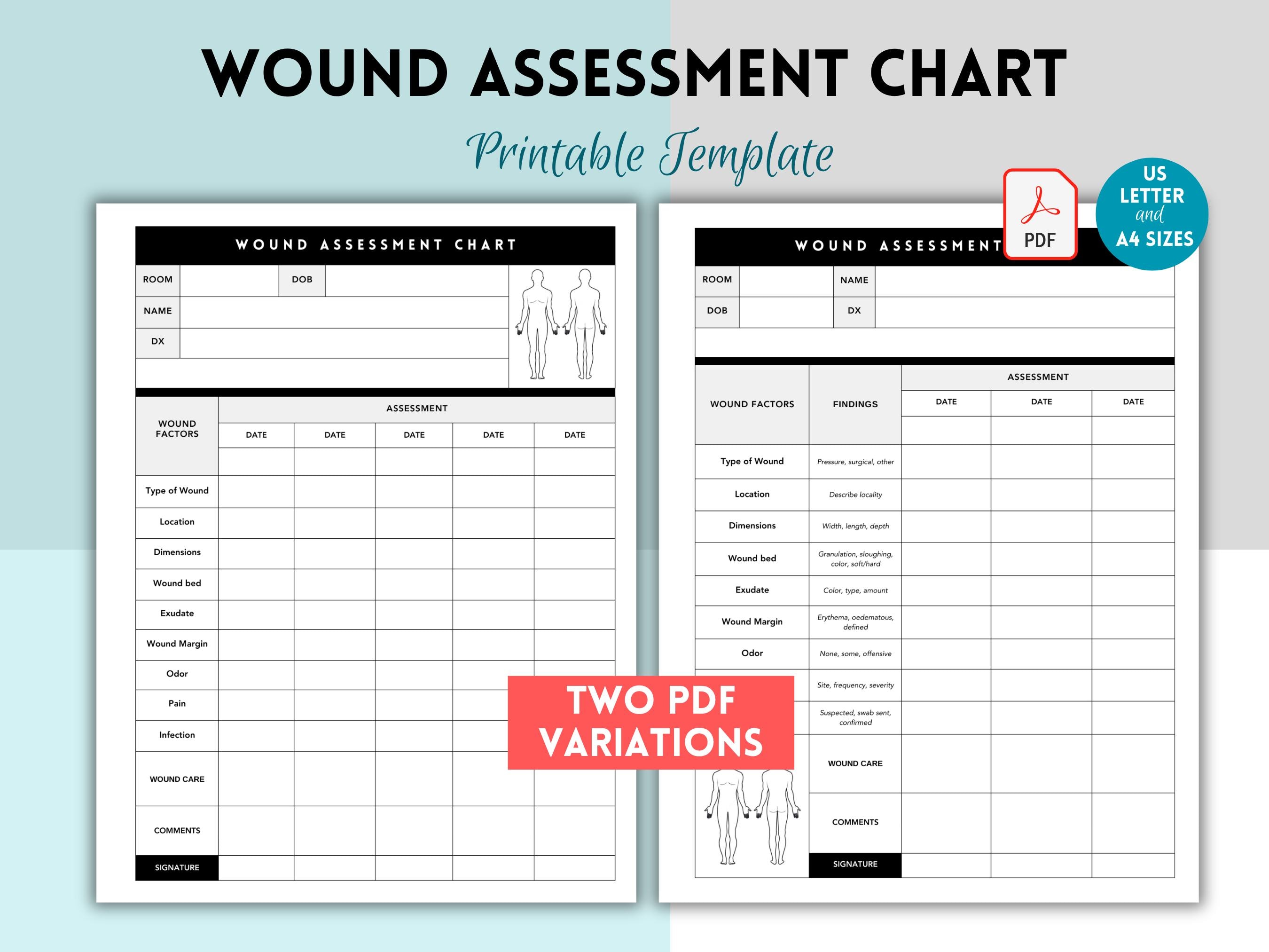 Wound Assessment Chart, Wound Management Chart for Nurses, Wound Chart ...