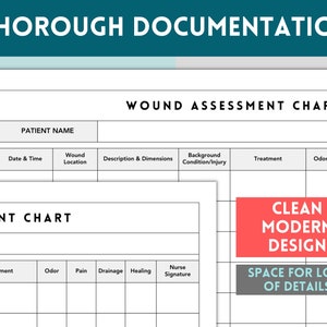 Wound Assessment Chart, Wound Management Chart for Nurses, Wound Chart ...