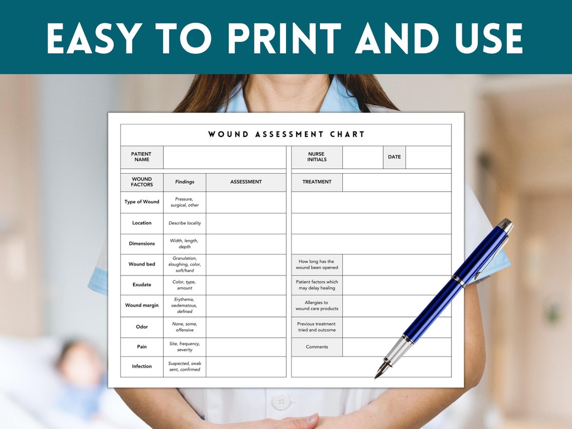 Wound Assessment Chart, Wound Management Chart for Nurses, Skin and ...