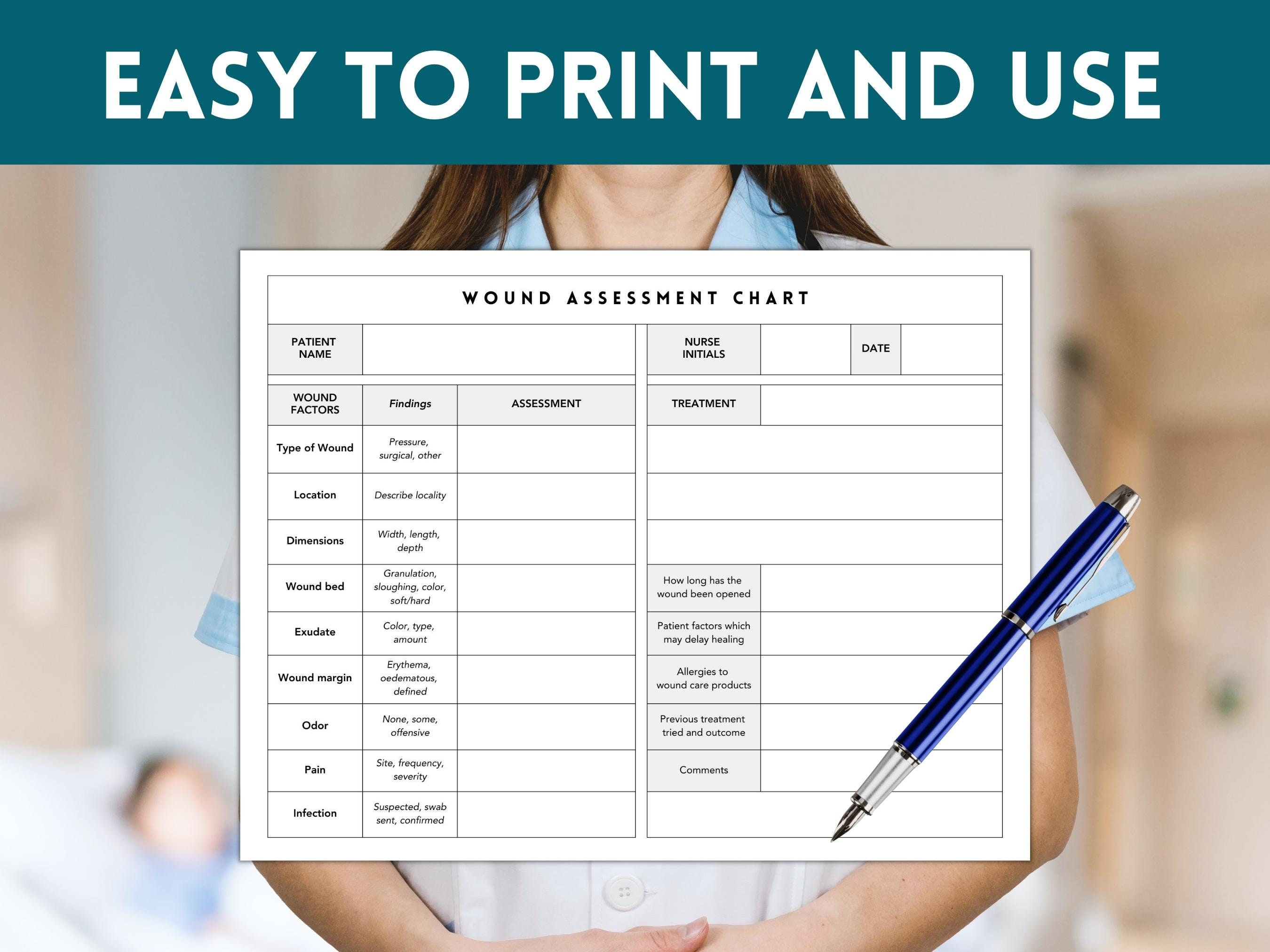 Wound Assessment Chart, Wound Management Chart for Nurses, Skin and ...