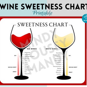 Wine Sweetness Chart, Wine Tasting Sheet Printable, Wine Tasting Party, Wine Rating Sheets ...