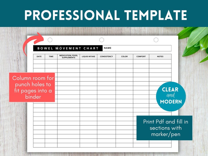 Bowel Movement Chart, Printable Stool Chart, IBS Tracker, Poop Log ...