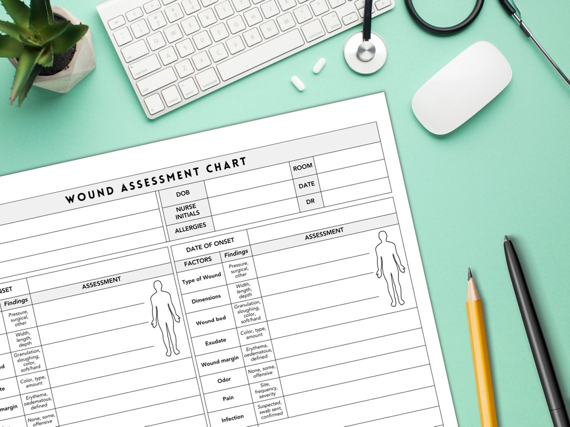 Wound Assessment Chart, Wound Management Chart for Nurses, Wound Chart ...