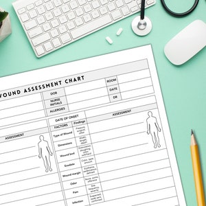 Wound Assessment Chart, Wound Management Chart for Nurses, Wound Chart ...