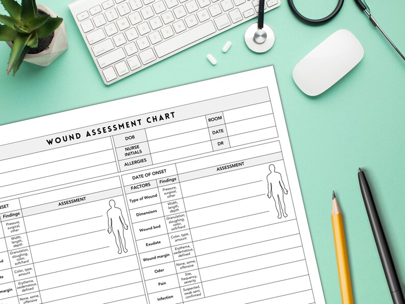 Wound Assessment Chart, Wound Management Chart for Nurses, Wound Chart ...