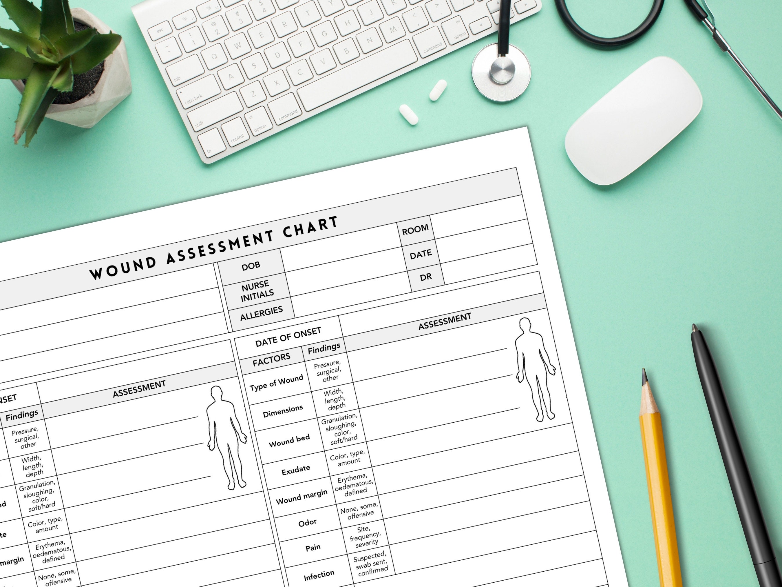 Wound Assessment Chart, Wound Management Chart for Nurses, Wound Chart for Carer, Patient ...