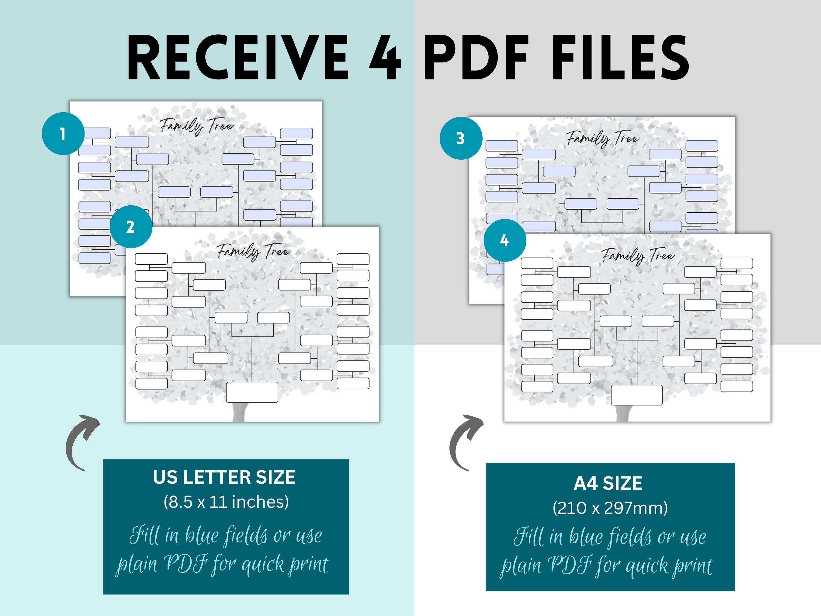 Blank Family Tree Chart Template, Family History, Pedigree Chart ...