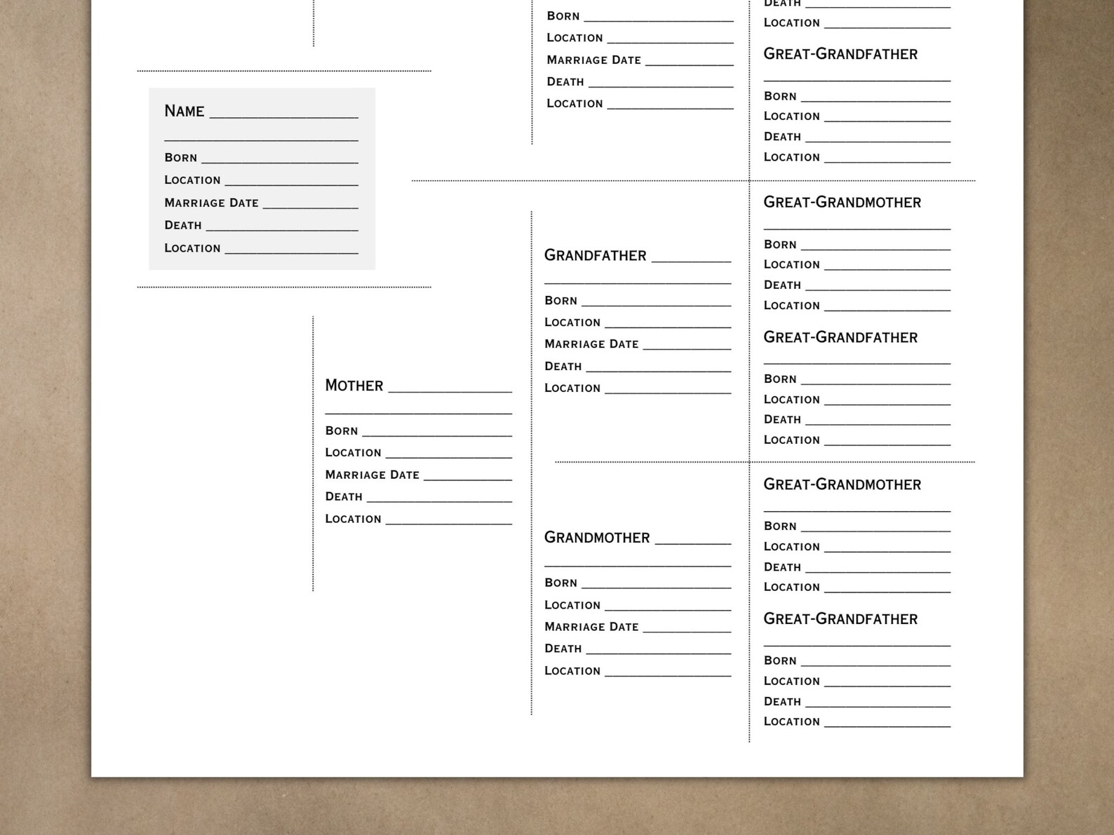 Blank Family Tree Chart Template, Family History, Pedigree Chart ...