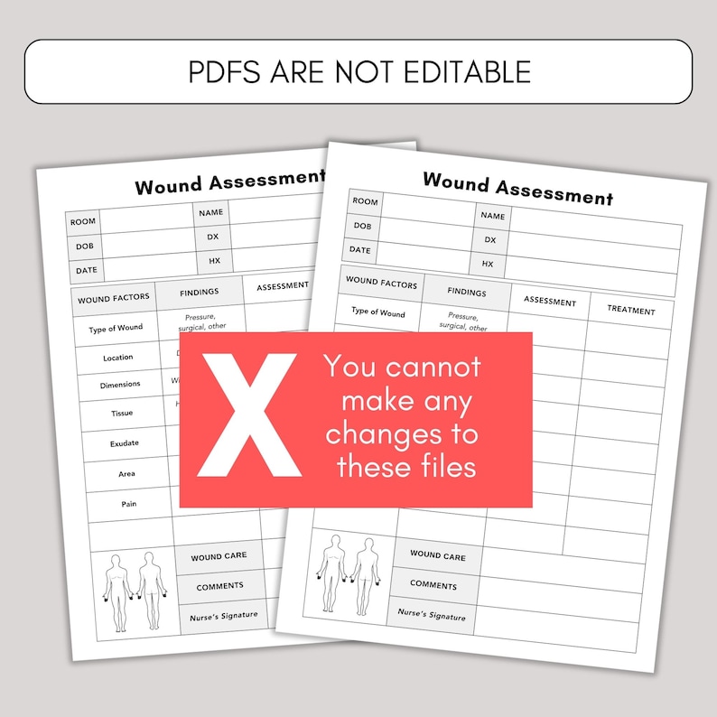 Wound Assessment Chart, Wound Management Chart for Nurses, Skin and ...
