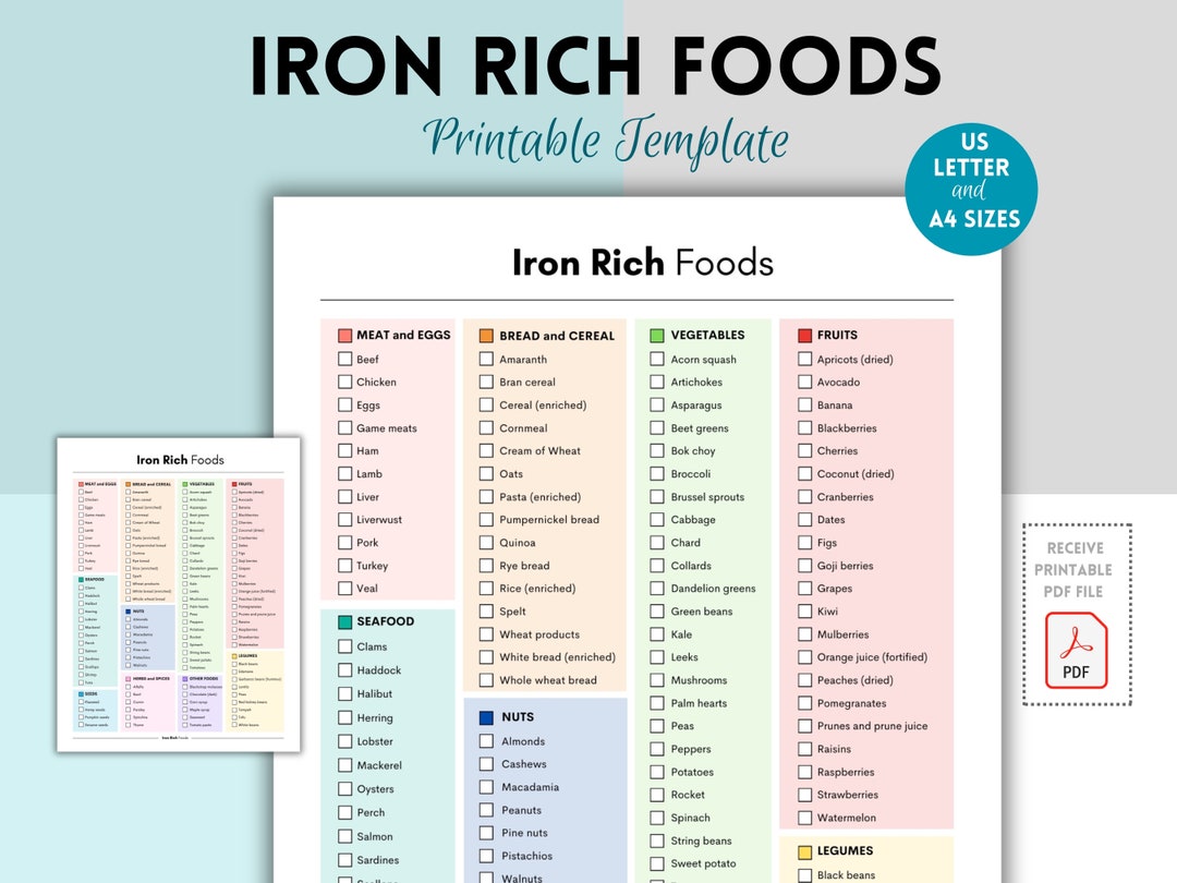 Iron Rich Foods Chart, Iron Deficiency Food, Foods High in Iron, Food ...