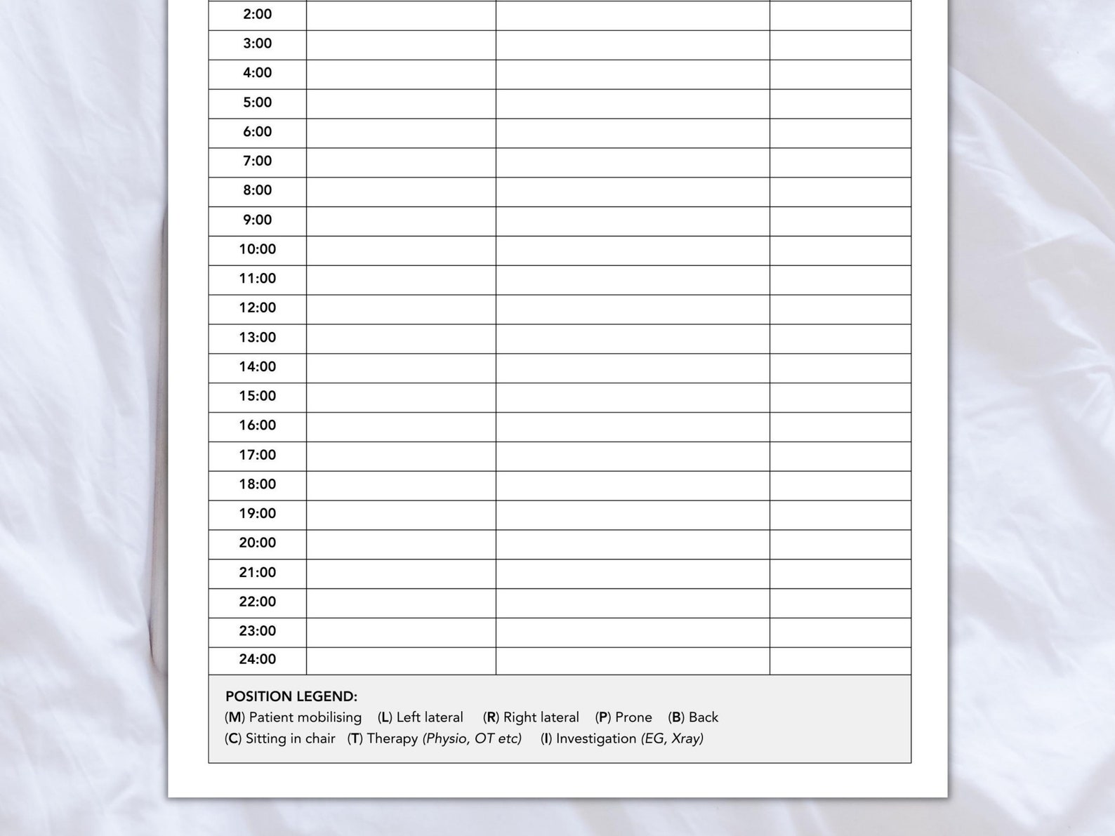 Patient Positioning and Turn Chart, Patient Repositioning Chart ... Patient Positioning and Turn Chart, Patient Repositioning Chart ...