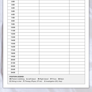 Patient Positioning and Turn Chart, Patient Repositioning Chart ...