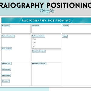 Radiography Positioning and Procedures Notes Template, Radiology ...