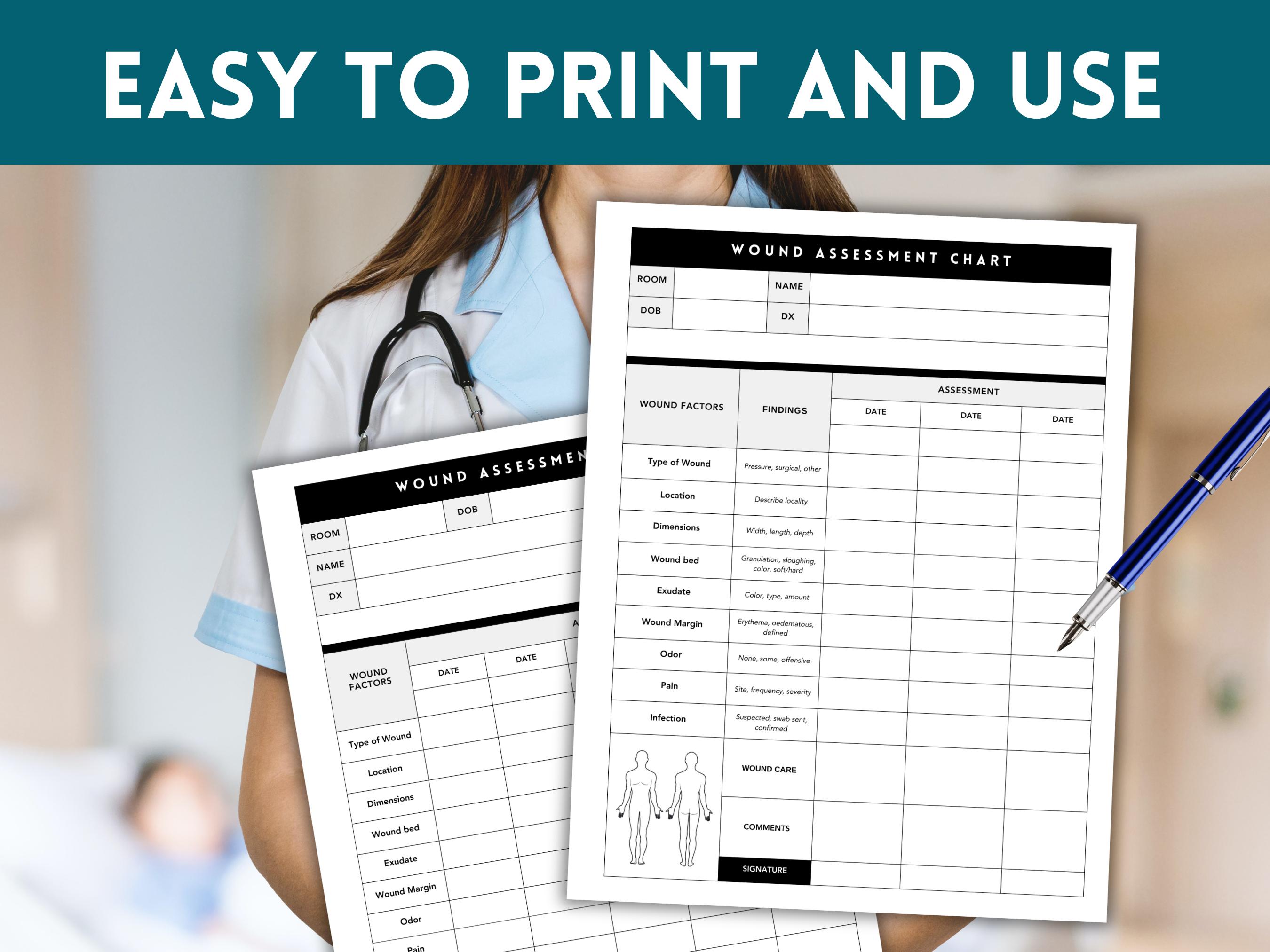 Wound Assessment Chart, Wound Management Chart for Nurses, Wound Chart ...