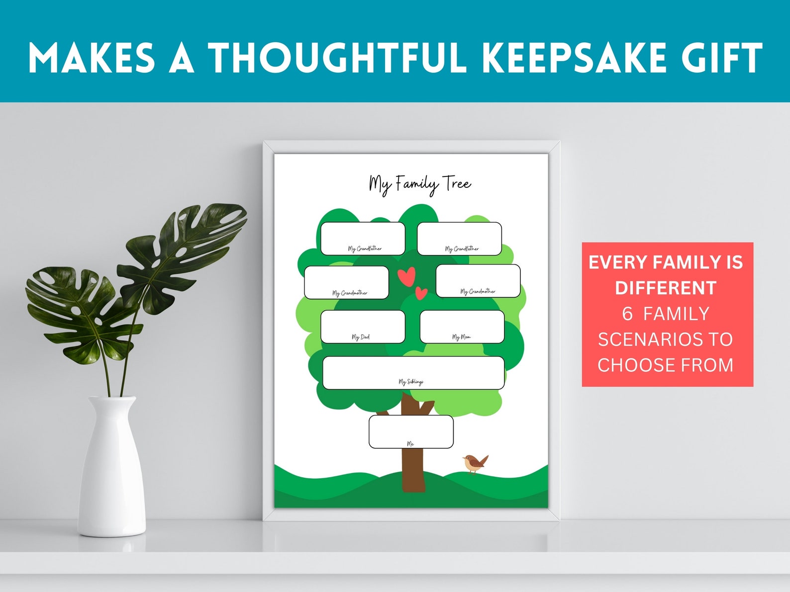 Family Tree Chart for Kids, Family History for Children, Genealogy ...