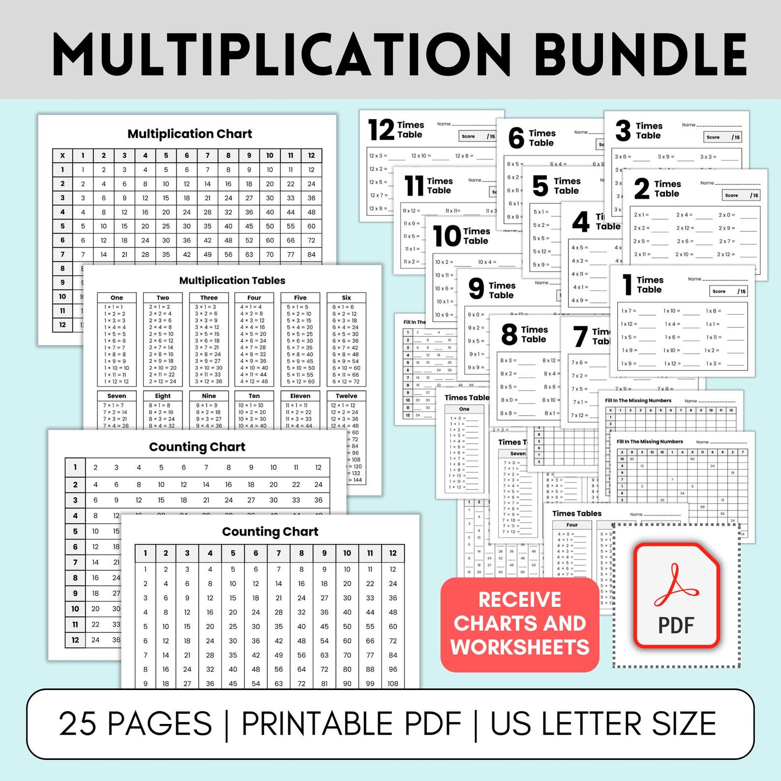 Printable Multiplication Chart and Worksheets, Home School Chart for ...