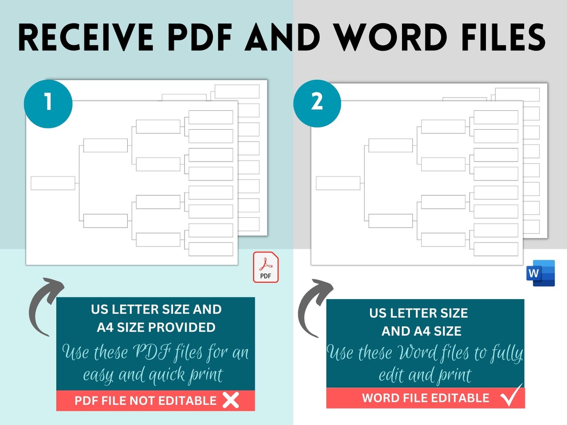 Blank Family Tree Chart Template, Pdf Print File, Family History ...