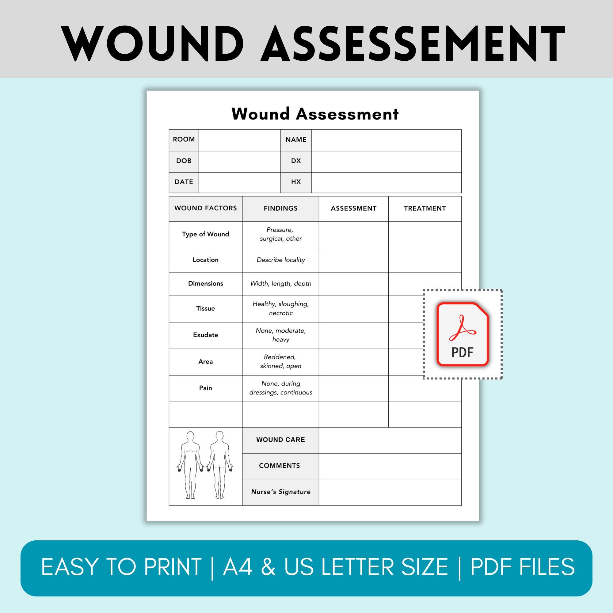 Wound Assessment Chart, Wound Management Chart for Nurses, Skin and ...