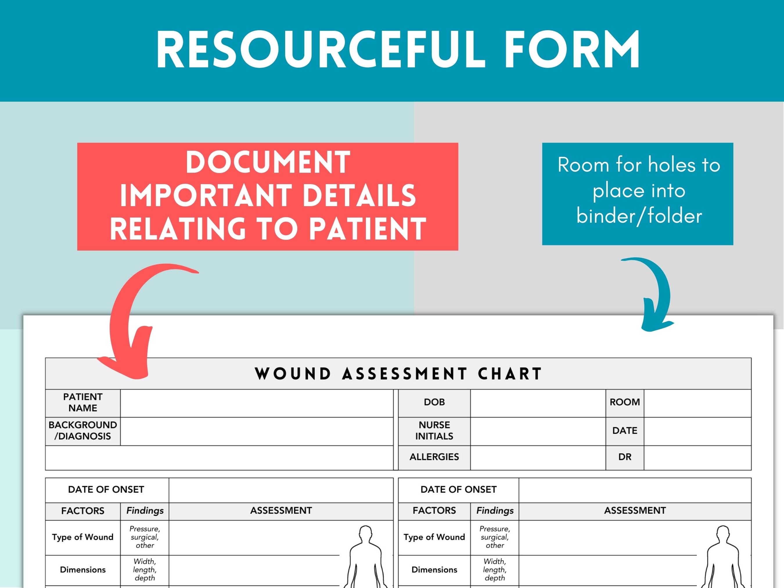 Wound Assessment Chart, Wound Management Chart for Nurses, Wound Chart ...