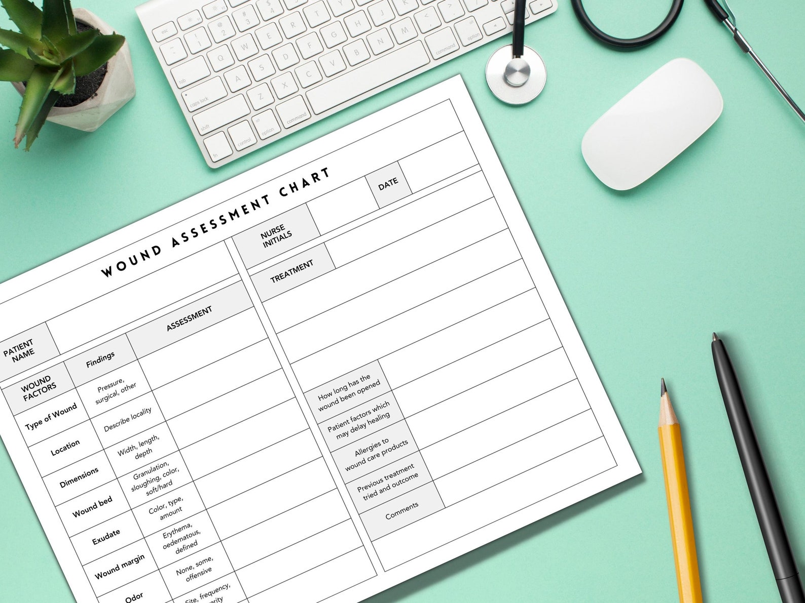 Wound Assessment Chart, Wound Management Chart for Nurses, Skin and ...