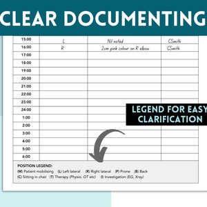 Patient Positioning and Turn Chart, Patient Repositioning Chart ...