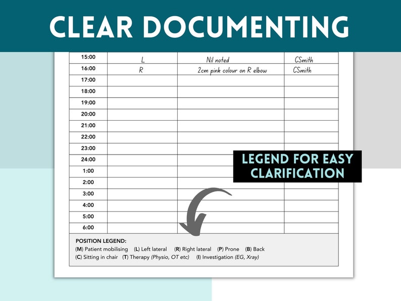 Patient Positioning and Turn Chart, Patient Repositioning Chart ...