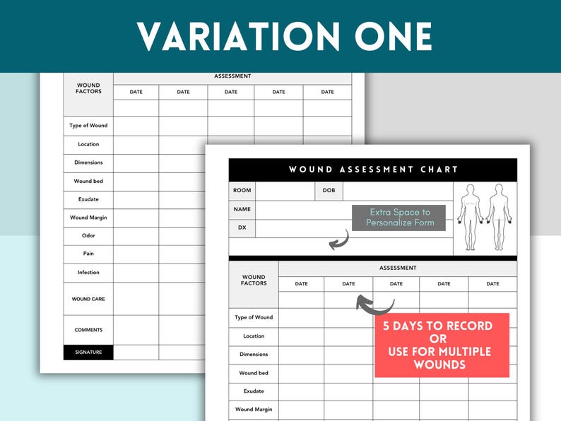 Wound Assessment Chart, Wound Management Chart for Nurses, Wound Chart ...