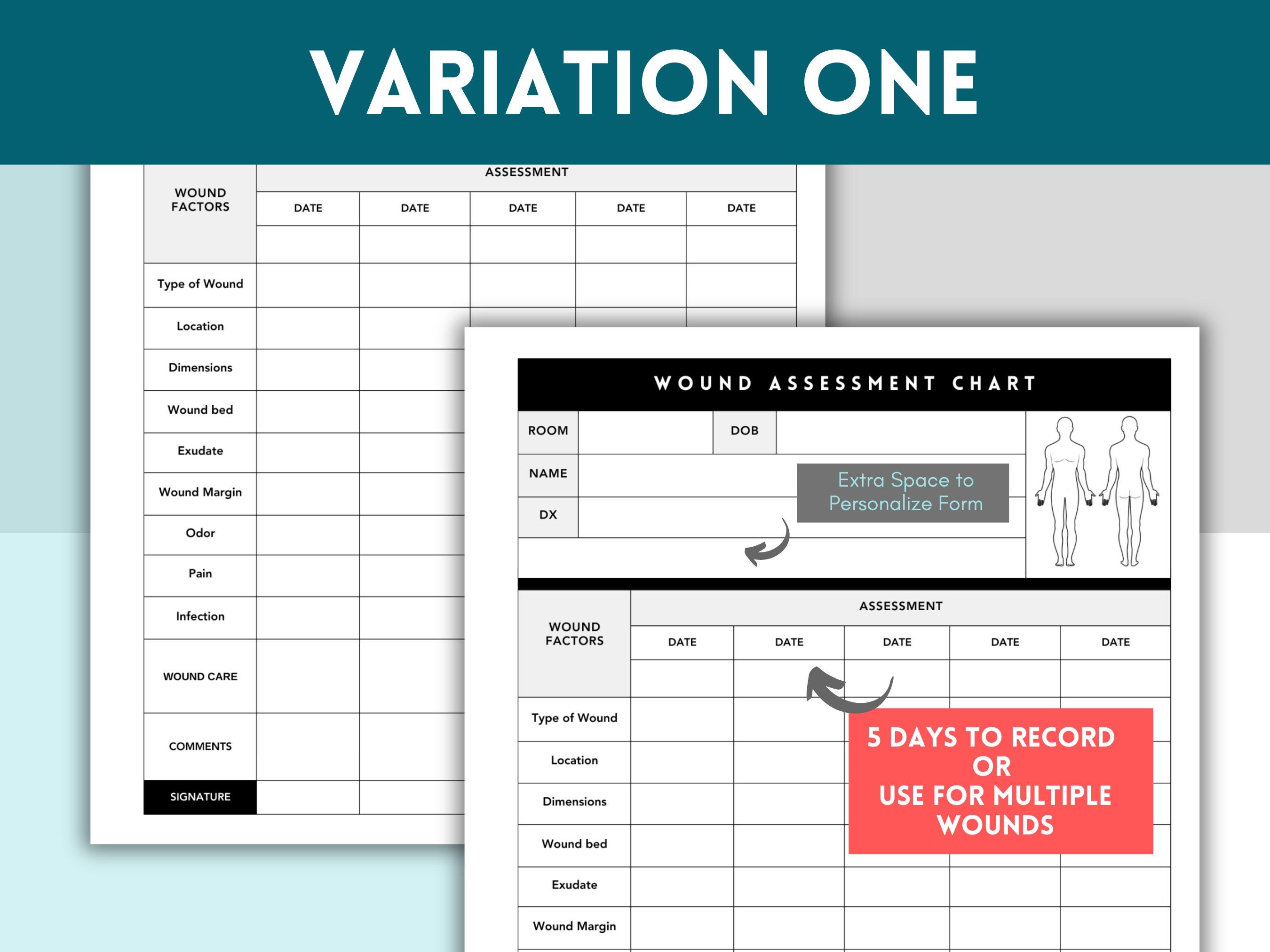 Wound Assessment Chart, Wound Management Chart for Nurses, Wound Chart ...