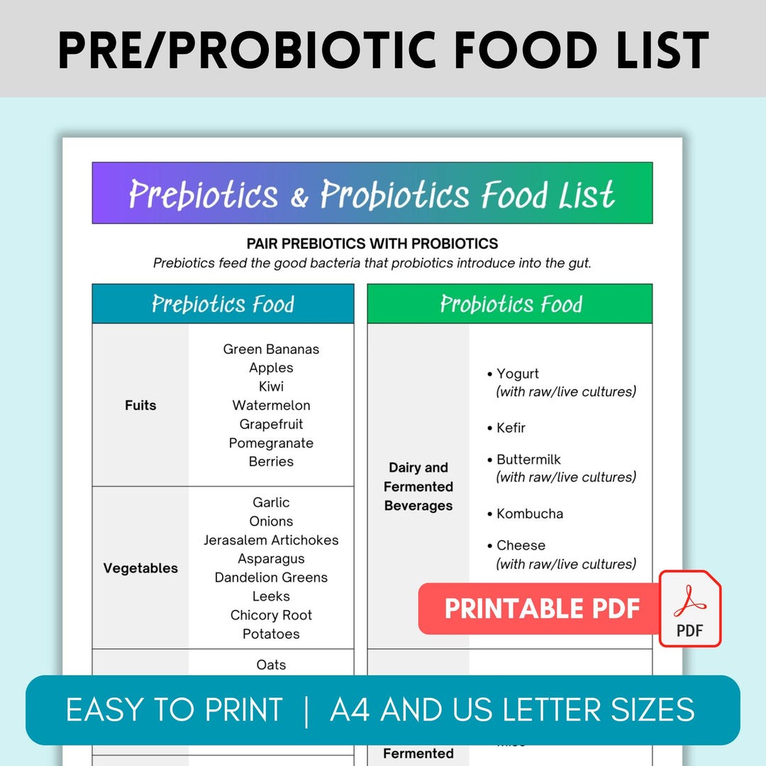 Prebiotics Prebiotics Food List, Prebiotic Probiotic Diet, Prebiotic ...