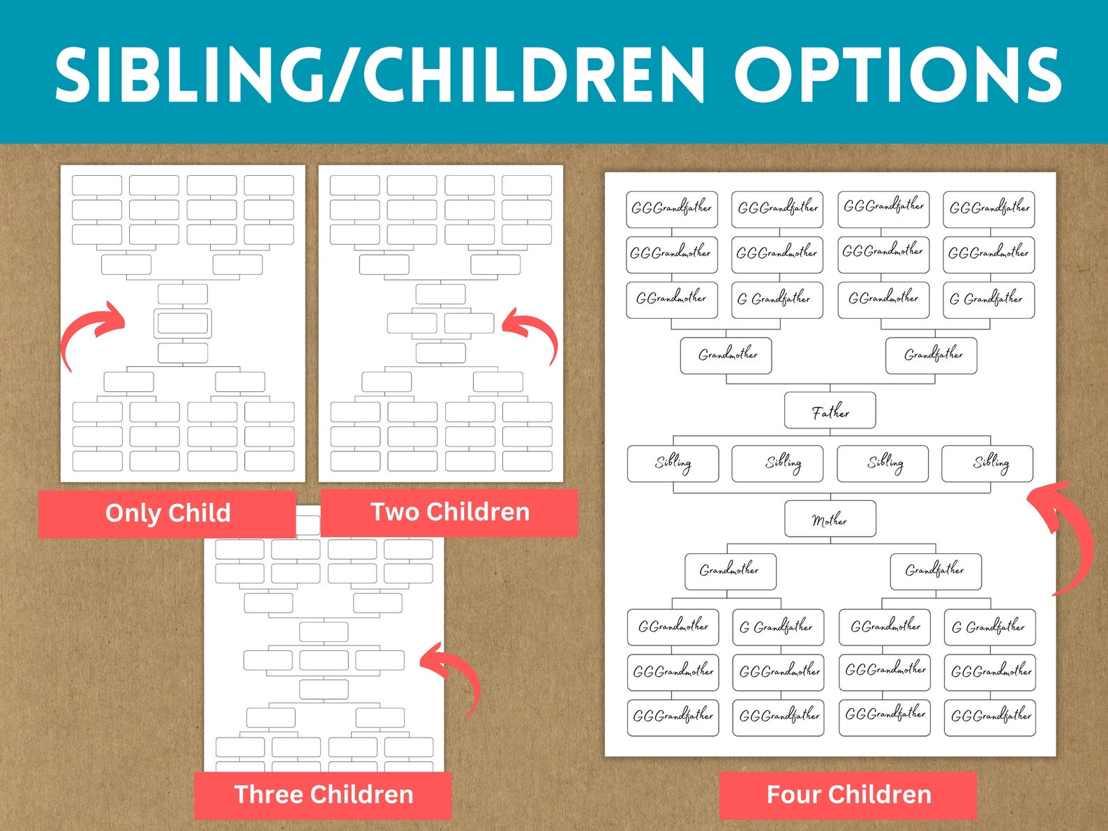 Blank Family Tree Chart Template, Family History, Pedigree Chart ...