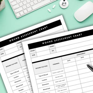 Wound Assessment Chart, Wound Management Chart for Nurses, Wound Chart ...