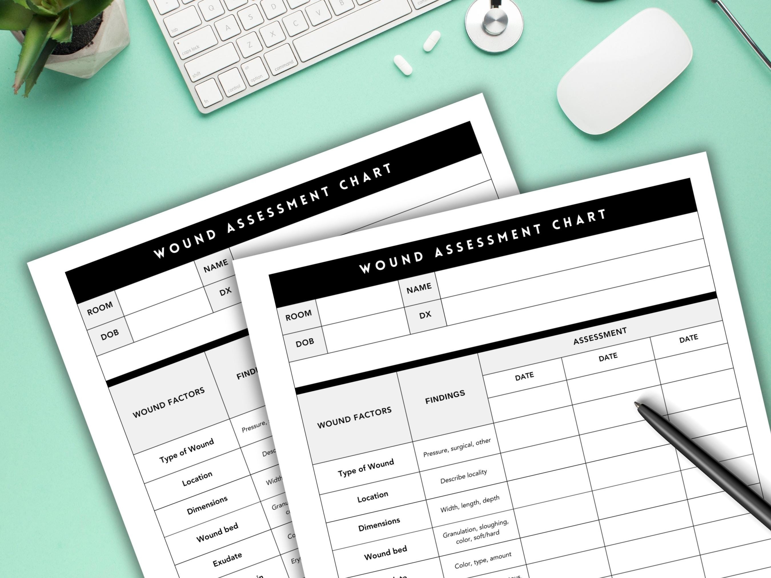 Wound Assessment Chart, Wound Management Chart for Nurses, Wound Chart ...