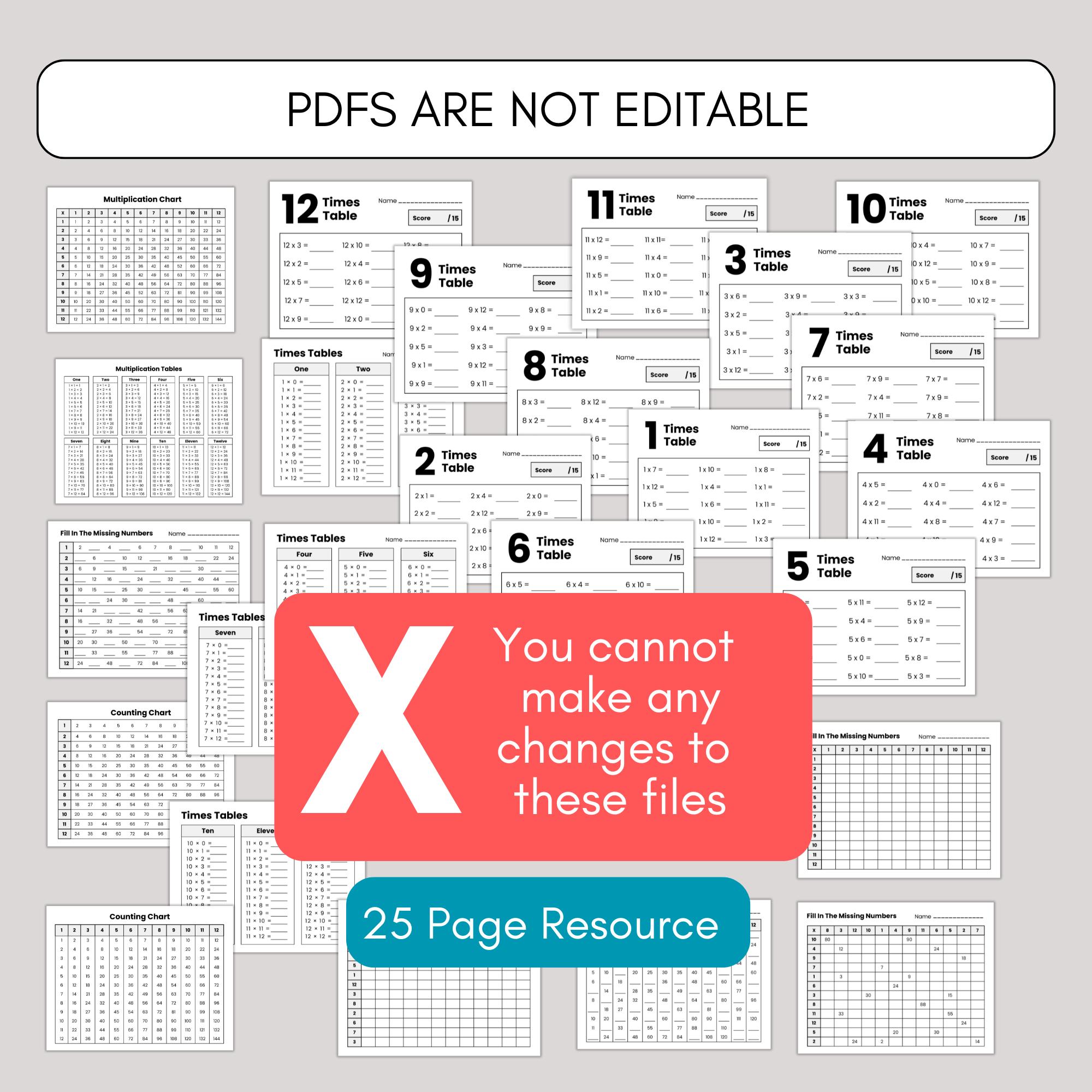 Printable Multiplication Chart and Worksheets, Home School Chart for ...