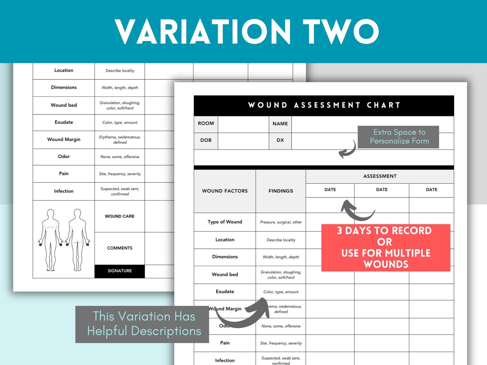 Wound Assessment Chart, Wound Management Chart for Nurses, Wound Chart ...