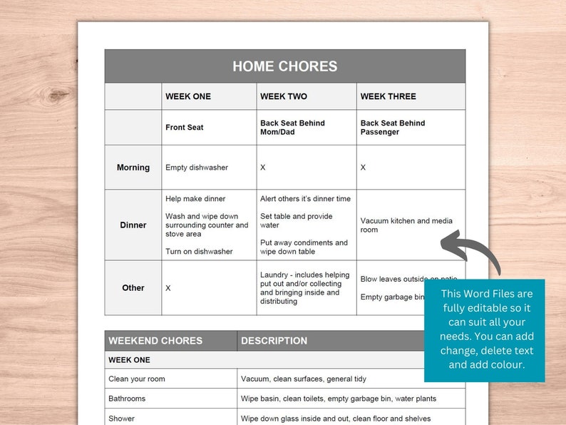 Editable Chore Chart for Kids, Printable Chore List Template, House ...