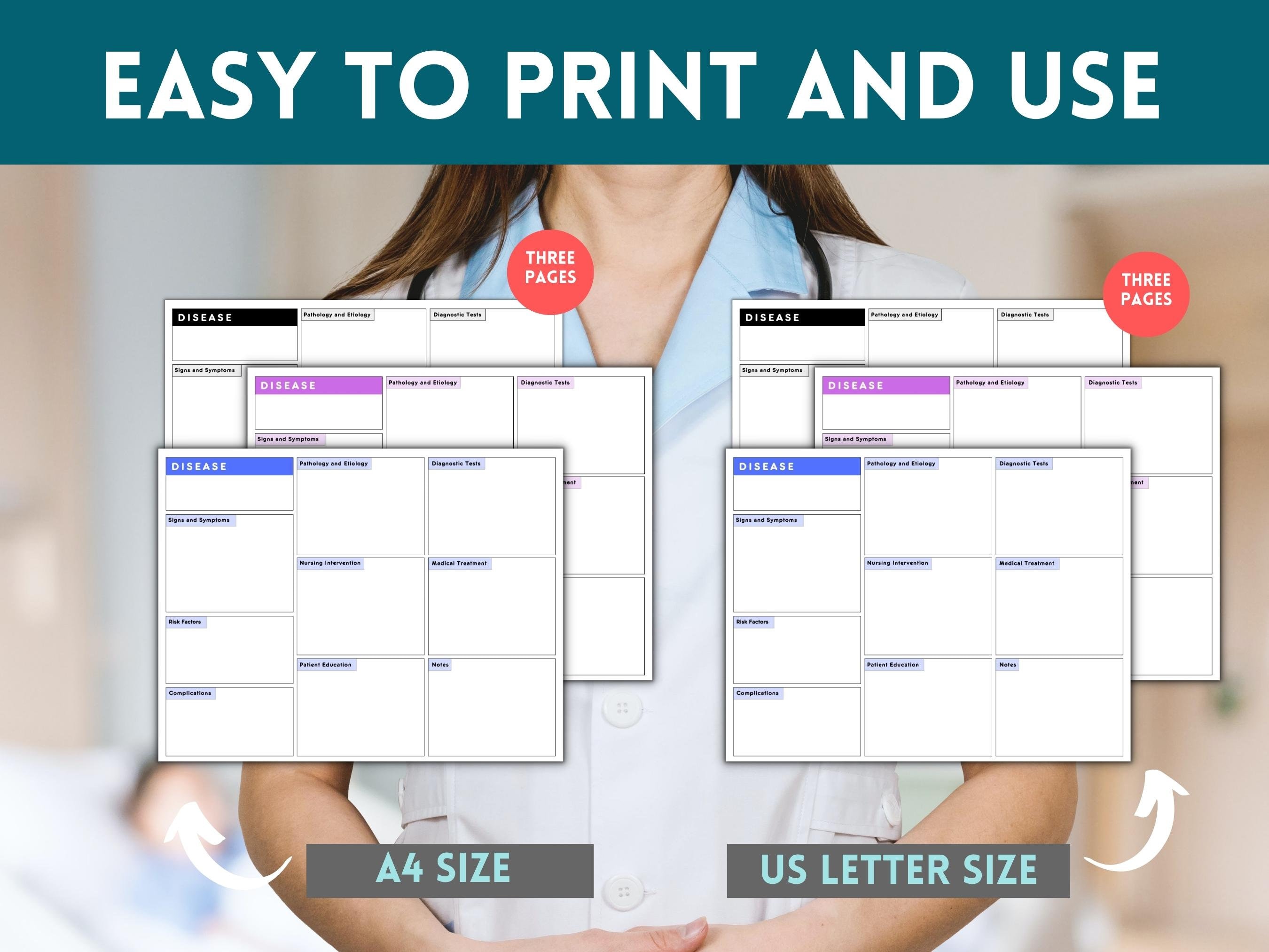 Minimalist Med Surg Study Template, Nursing Student Template, Medical ...