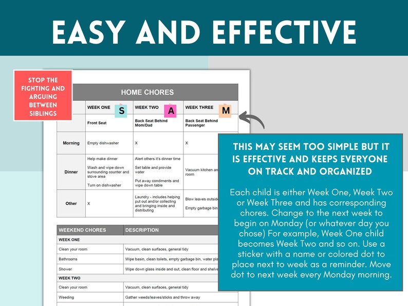 Editable Chore Chart for Kids, Printable Chore List Template, House ...
