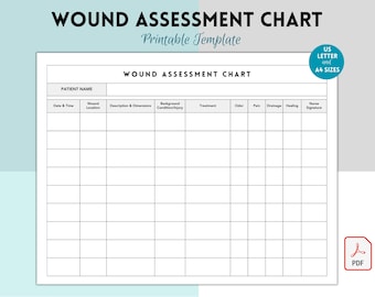 Comprehensive Wound Management Chart for Nurses, Carers Etc. - Etsy