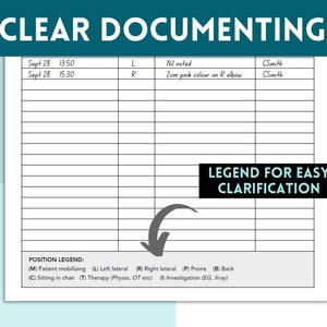 Patient Positioning and Turn Chart, Patient Repositioning Chart ...
