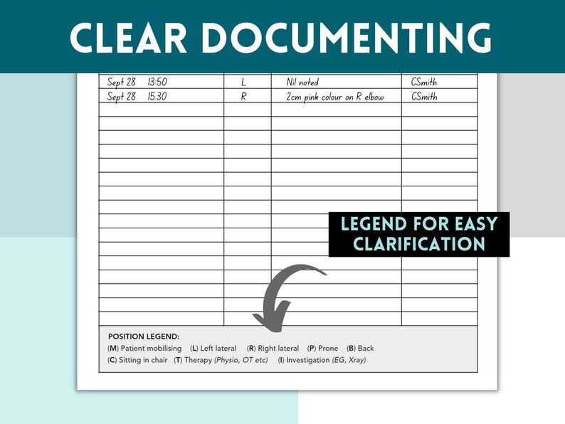 Patient Positioning and Turn Chart, Patient Repositioning Chart ...