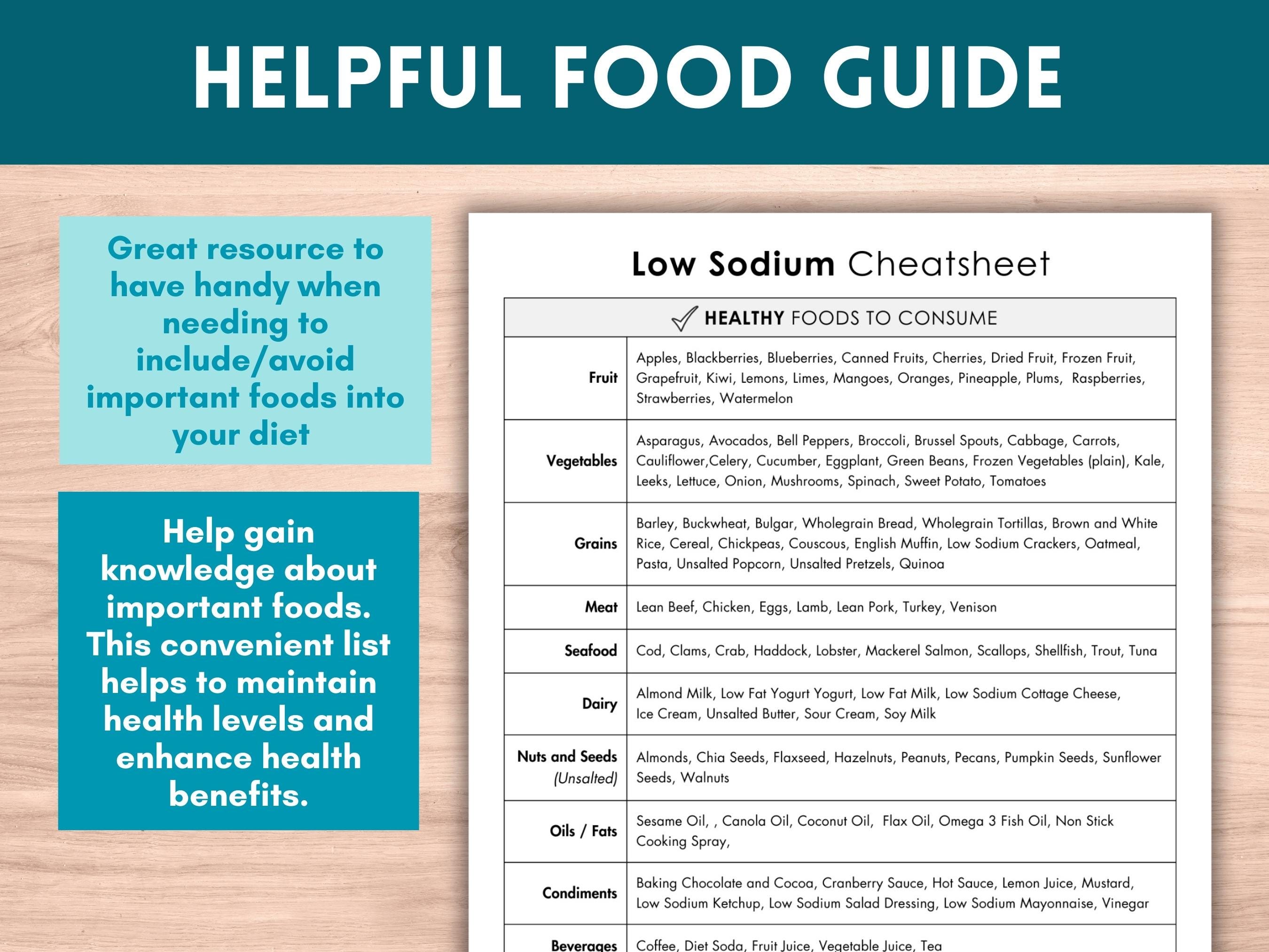 Low Sodium Grocery List, Low Sodium Diet, Low Salt Diet Food List, Low ...